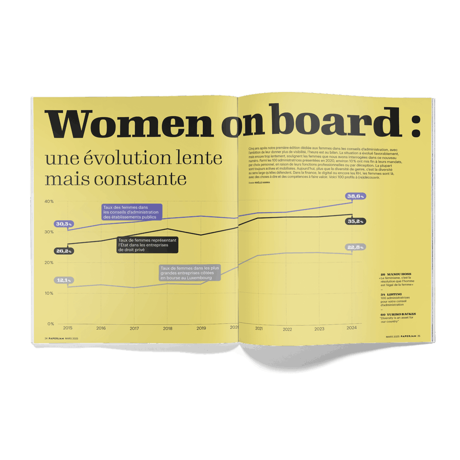 100 women for your board of directors: five years later | Paperjam ...