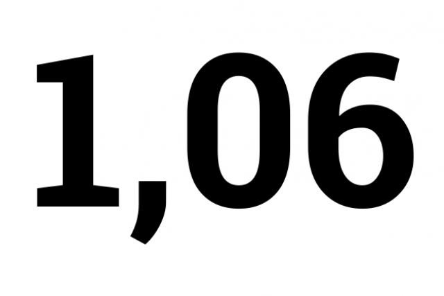 Confirmation | Paperjam News