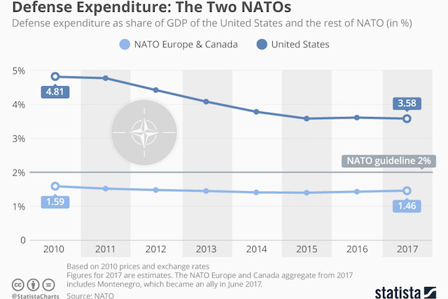 The two Natos | Delano News
