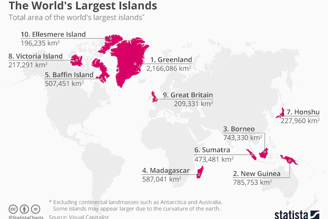 The world’s largest islands | Delano News