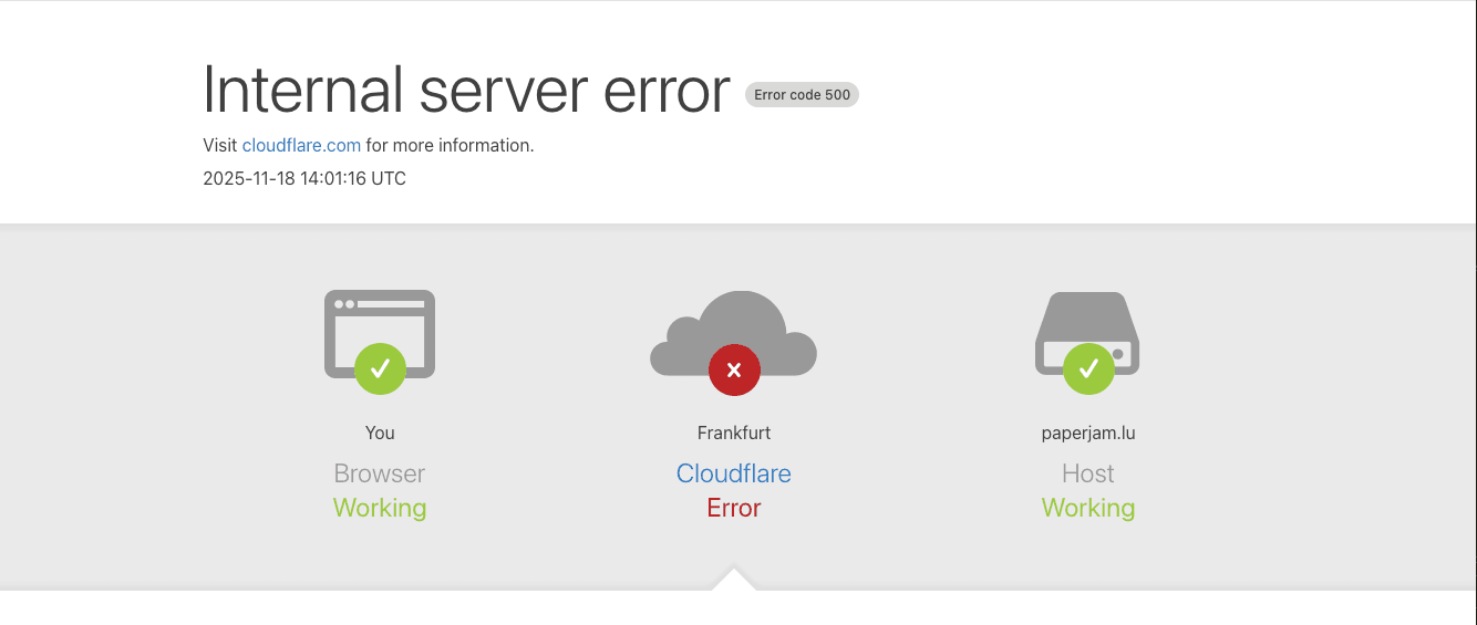 Une panne massive perturbe 20% du trafic internet mondial | Paperjam News