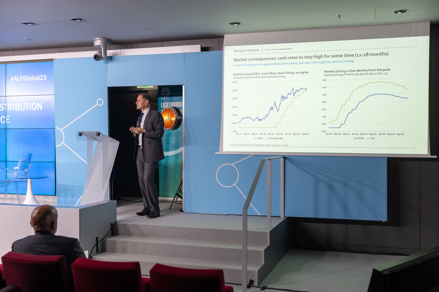 Eltif, réglementations et plateformes de fonds au menu | Paperjam News