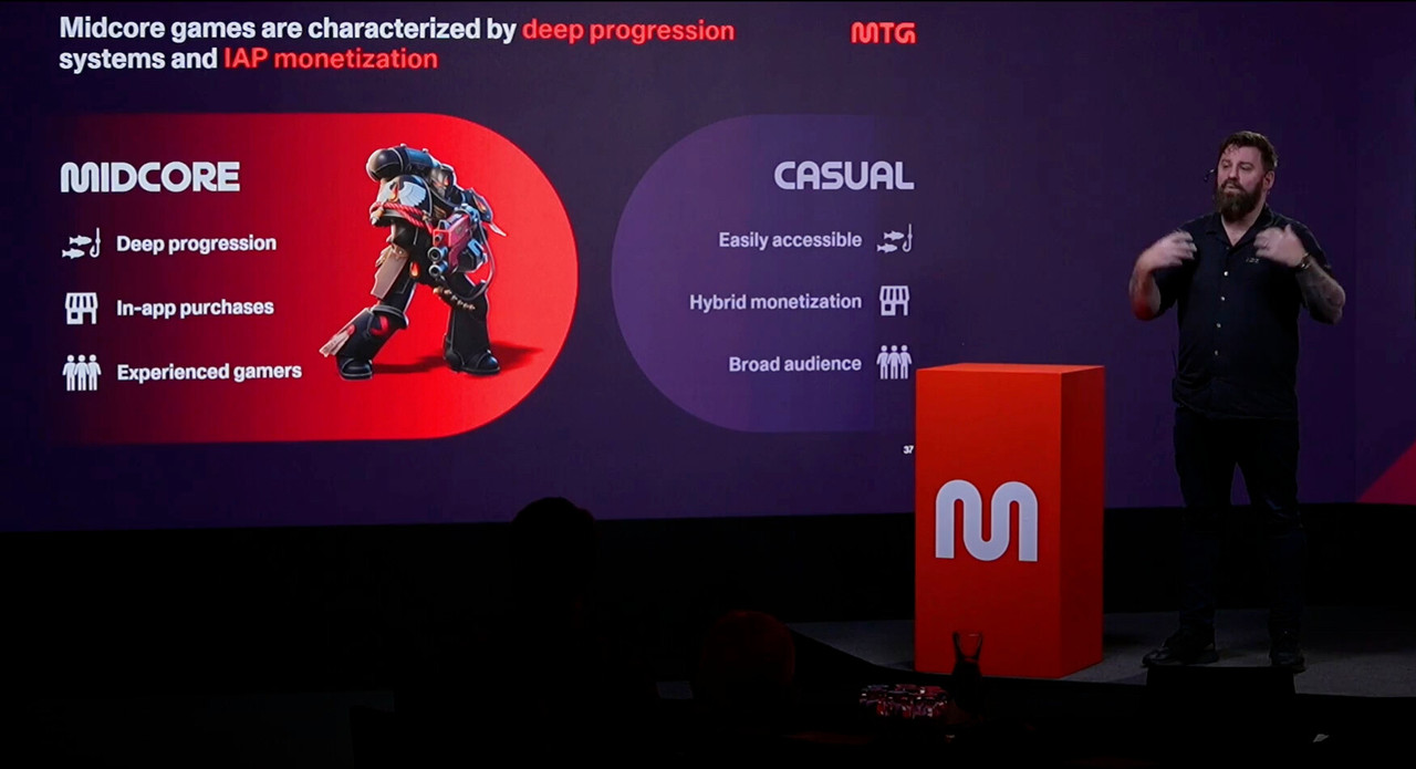 How MTG built its machine to conquer the global gaming market ...
