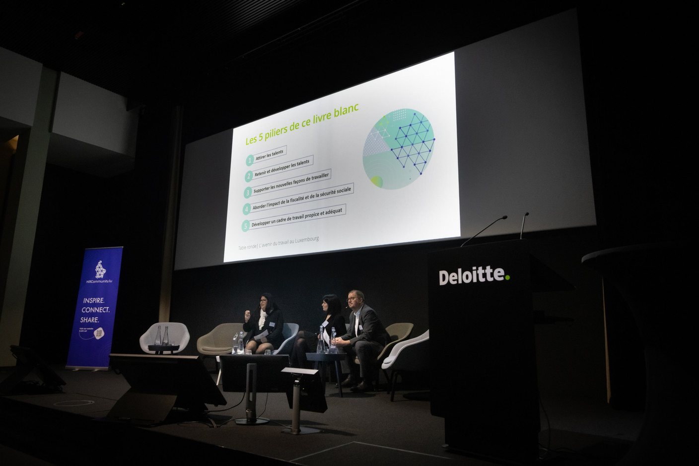 In photos: HRCommunity roundtable on the future of work | Paperjam ...