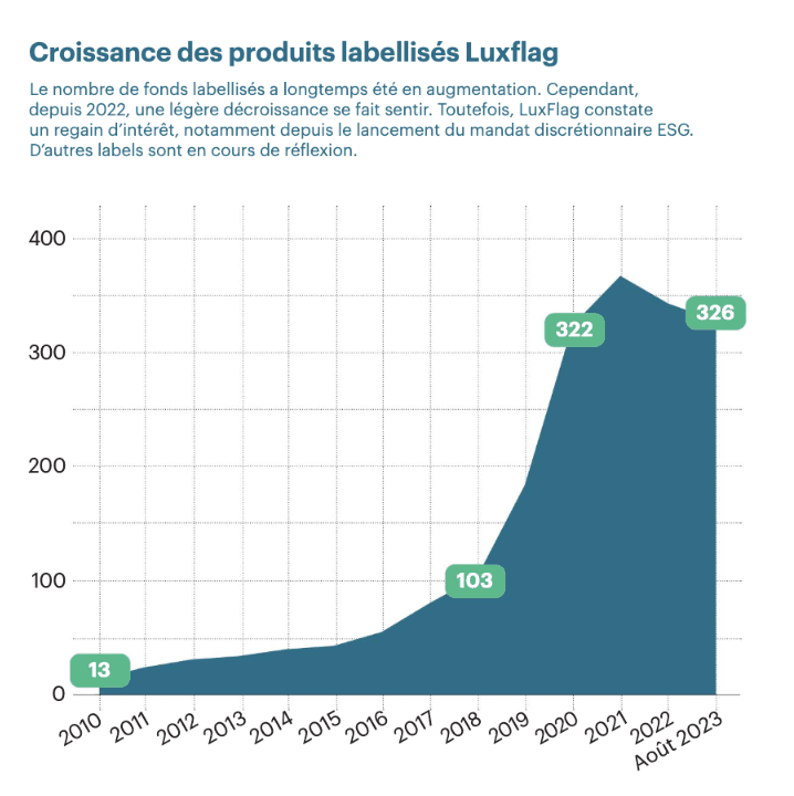 Isabelle Delas: «Chacun a son rôle à jouer dans cette période ...