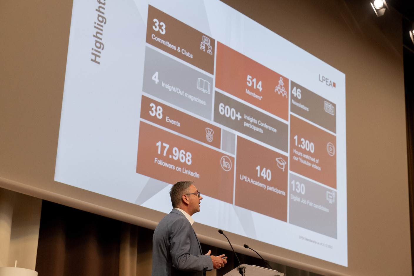 “Transformational power” of Sicar on the Luxembourg ecosystem | Delano News