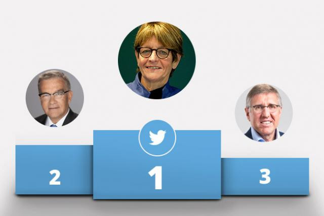 Anne Brasseur reprend la tête du top 10 sur Twitter | Paperjam News