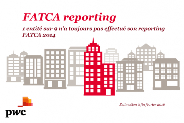 Fatca Reporting: saison 2 | Paperjam News